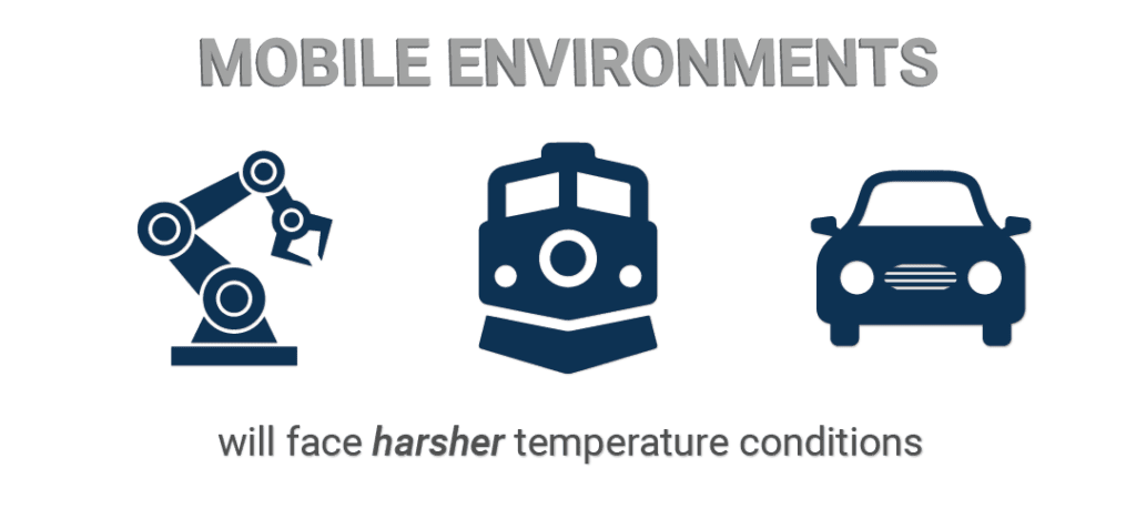 Your Comprehensive Guide to Power Supplies in High Temperature ...