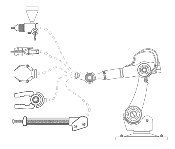 Power Supply Solutions for Industrial Robotics - Wall Industries