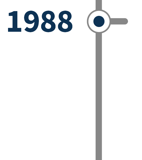 IEC 60601-1 the ultimate safety & performance guide
