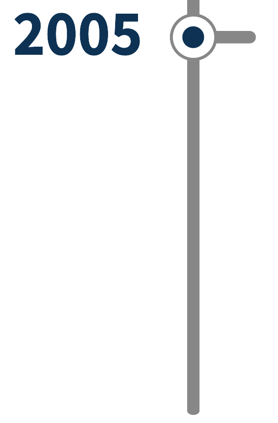 IEC 60601-1 the ultimate safety & performance guide